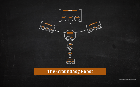 The Groundhog Robot! by Olivia Smith