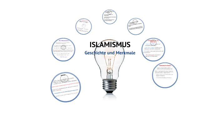 Islamismus by Harald Neuhold on Prezi