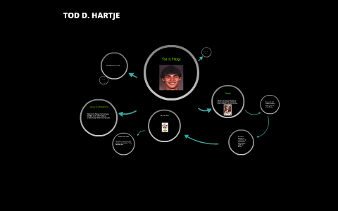 Tod D. Hartje by alex emmons on Prezi