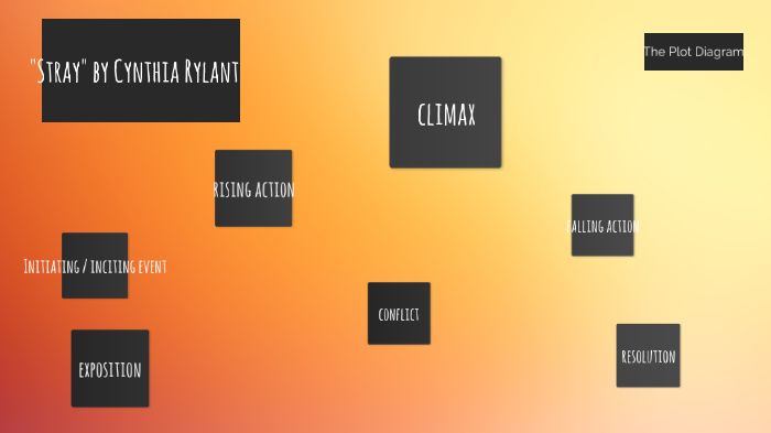 Plot Diagram for Stray by Cynthia Rylant by Barbara Scott on Prezi