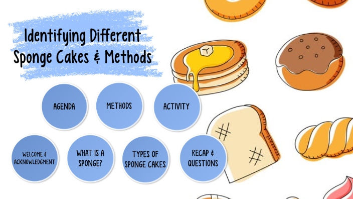 Identifying Different Sponge Cakes FINAL by Lisa Nguyen on Prezi