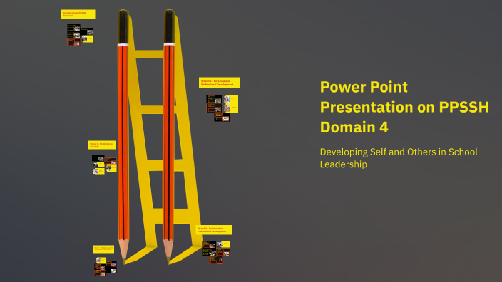 Power Point Presentation on PPSSH Domain 4 by MONINA ANTIQUINA on Prezi