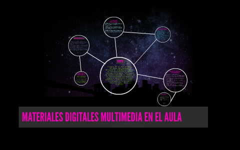 MATERIALES DIGITALES MULTIMEDIA EN EL AULA by Anayeli Lopez on Prezi