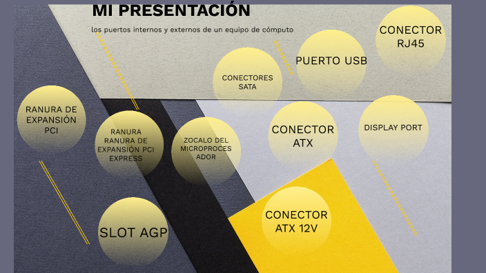 Los puertos internos y externos de un equipo de cómputo by jhosep ...