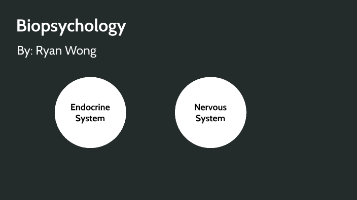 AP Psych Concept Map by Yello on Prezi
