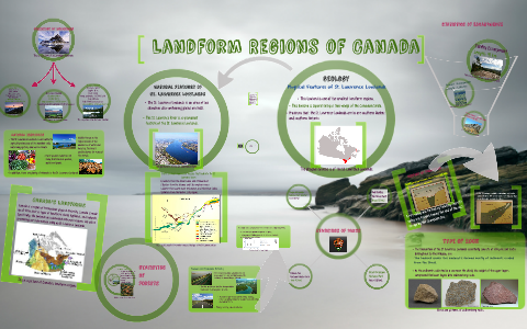 Landform Regions of Canada by christine peiris on Prezi