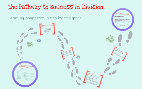 Steps to understanding division by Dee Alder on Prezi
