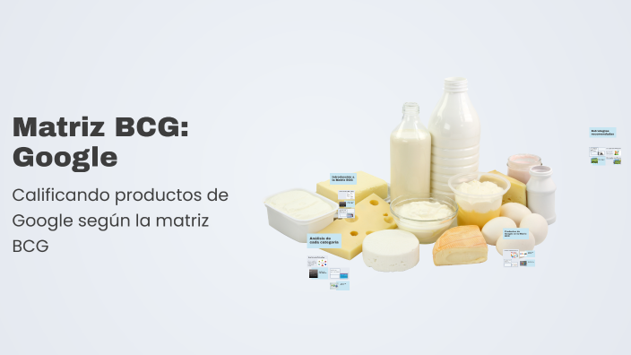 Matriz BCG: Google by yamileth roman on Prezi