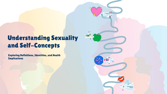 Understanding Sexuality and Self-Concepts by Ara on Prezi