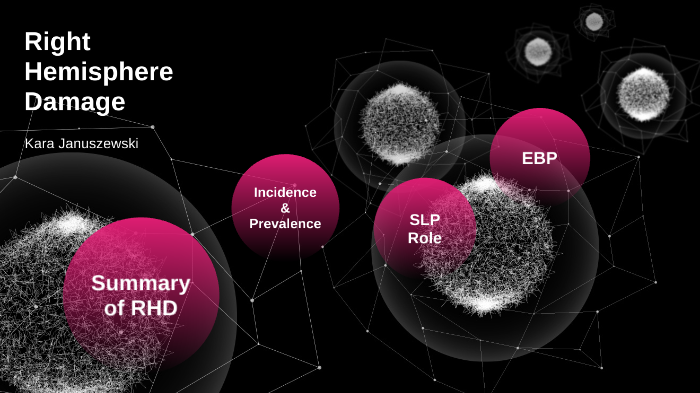Right Hemisphere Damage by Kara Januszewski on Prezi