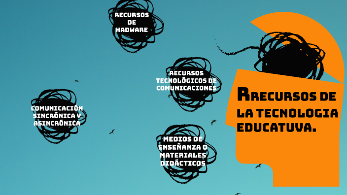 Recursos de la tecnologia educatica by Emily Rondón on Prezi