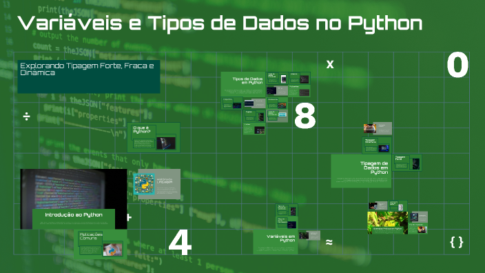 Variáveis e Tipos de Dados no Python by THIAGO BERGMA SANTOS on Prezi