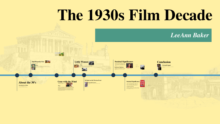 The 1930s Film Decade by LeeAnn Baker on Prezi