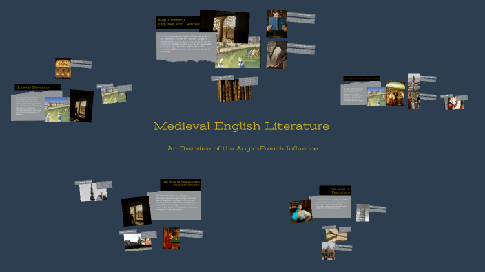Medieval English Literature by Shekinah Capulong on Prezi