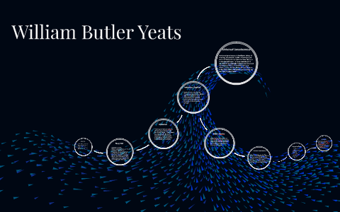 The Second Coming by William Butler Yeats by Carolyn Yang on Prezi