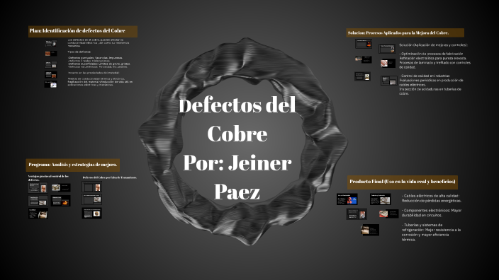 Defectos del Cobre by Jeiner Yesid Paez Cuevas on Prezi