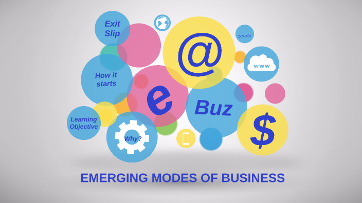 EMERGING MODES OF BUSINESS by Meharoof Ali on Prezi