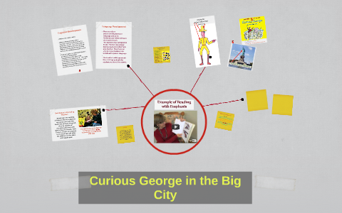 Curious George in the Big City by Cam Smith on Prezi