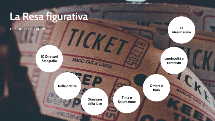 La Resa Figurativa v2 Francesco Lepore by Lepore Francesco on Prezi