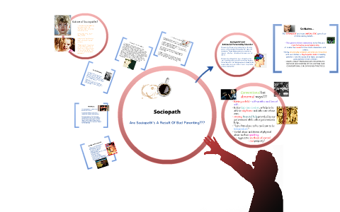 Sociopaths by Jordan Gorecki on Prezi