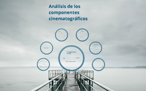 Análisis de los componentes cinematográficos by Aldo Clark on Prezi