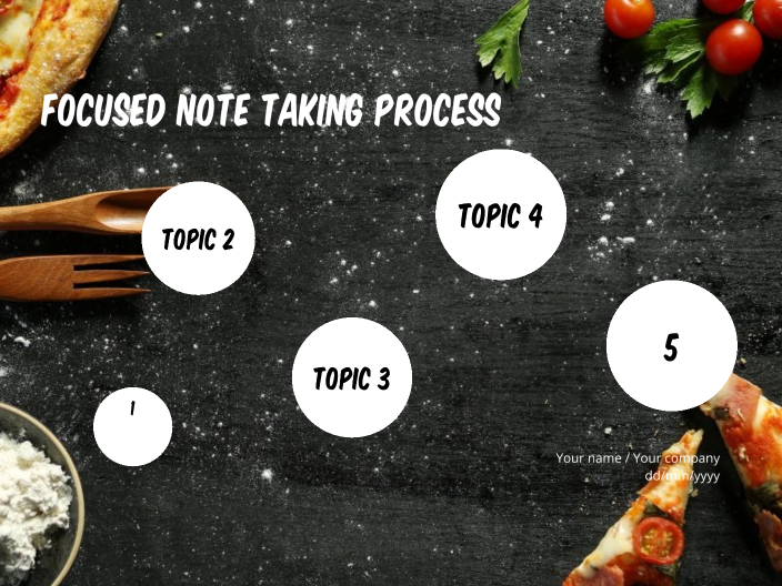 Focused Note-Taking Process by chloe bowers on Prezi