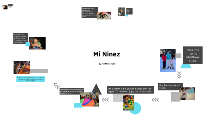 Mi Ninez by Matthew Tuan on Prezi