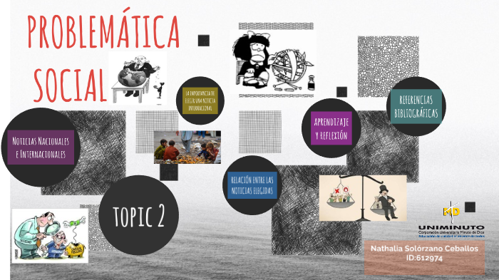 PROBLEMÁTICA SOCIAL by nathalia solorzano on Prezi