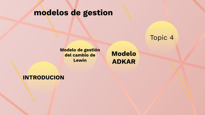 MODELOS DE GESTION by yenny aristizabal on Prezi