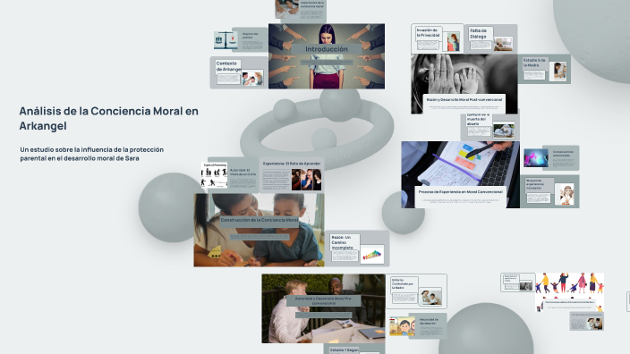 Análisis de la Conciencia Moral en Arkangel by Ximena Vega on Prezi