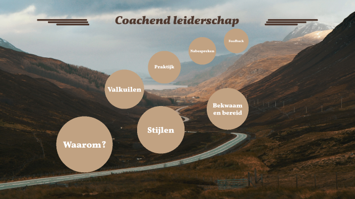Coachend leiderschap by Kyra Has on Prezi