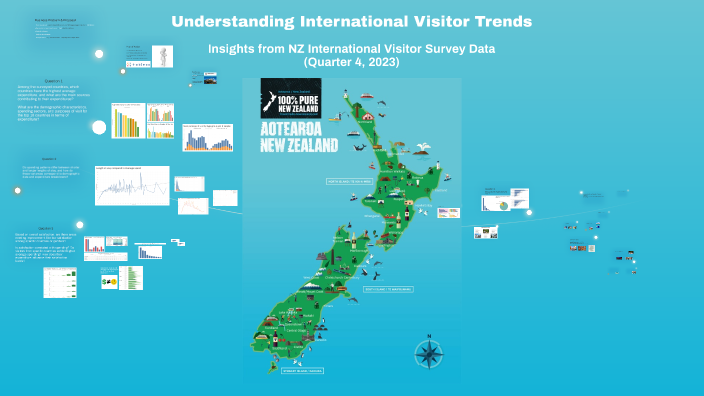 Understanding International Visitor Trends by Stephanie Giltrap on Prezi
