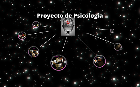 Proyecto de psicologia by Ivan Perez on Prezi