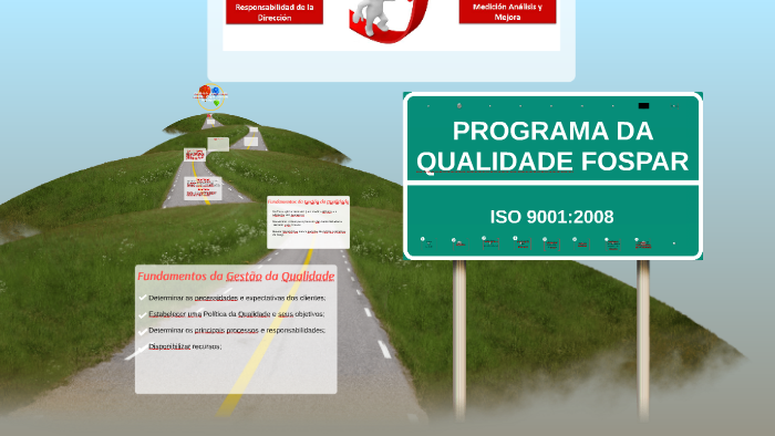 PROGRAMA DA QUALIDADE FOSPAR by Scarletty Flores on Prezi