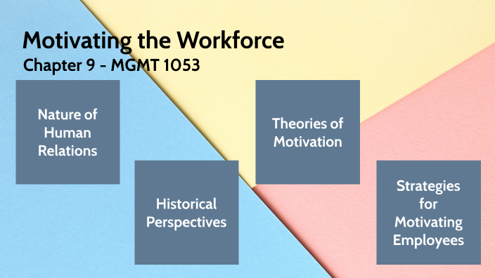 Chapter 9: Motivating the Workforce by Erica Zaretsky on Prezi