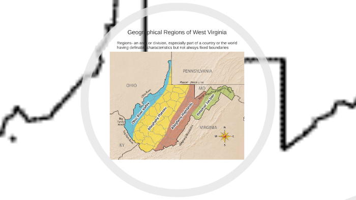 Potomac Region by Ryleigh Corwin on Prezi