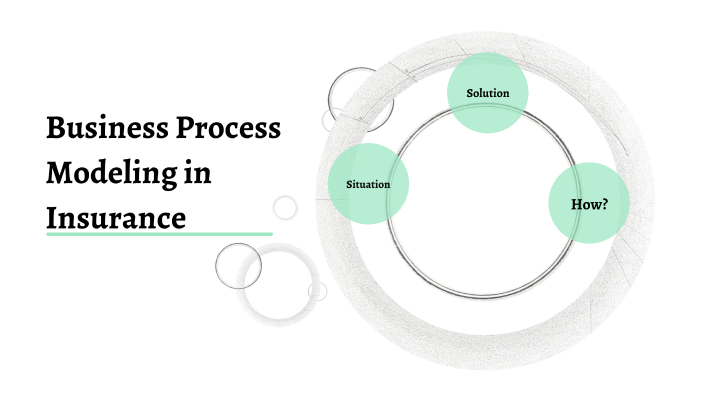 Insurance Process Modelling by Ron Ashraf on Prezi
