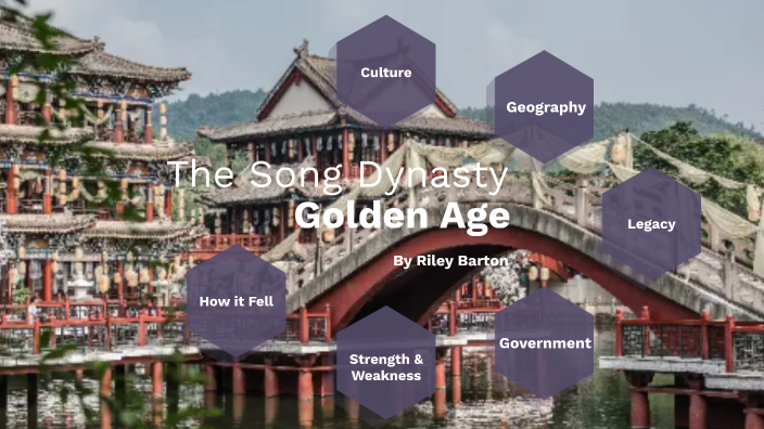 Golden Age Song by Riley Baron on Prezi