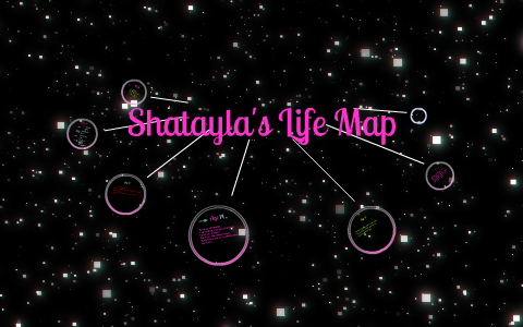 Life Map by Shatayla Murray on Prezi