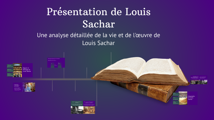 Présentation de Louis Sachar by Ella wismer on Prezi