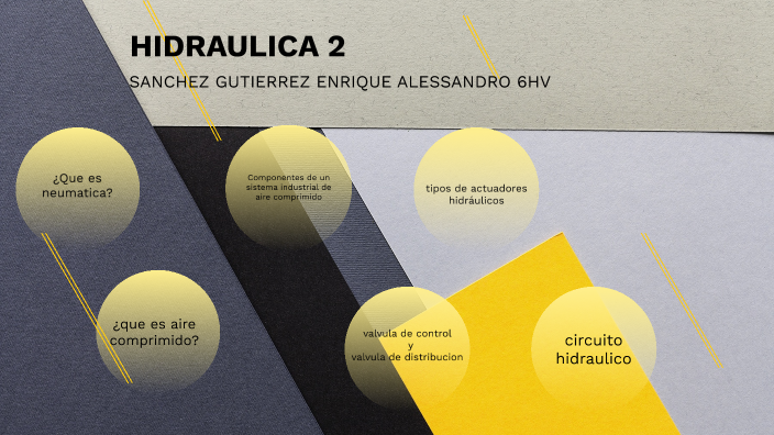 hidraulica by enrique Alessandro Sánchez Gutiérrez on Prezi