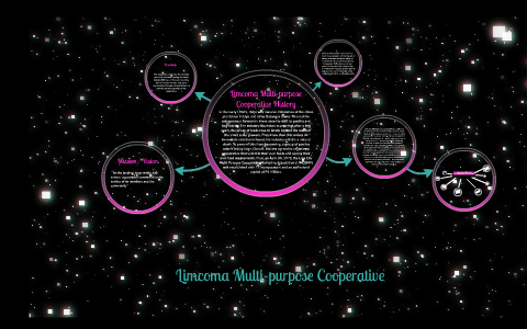 LIMCOMA MULTIPURPOSE COOPERATIVE BUSINESS PROCESSES by Edjoy Marie ...