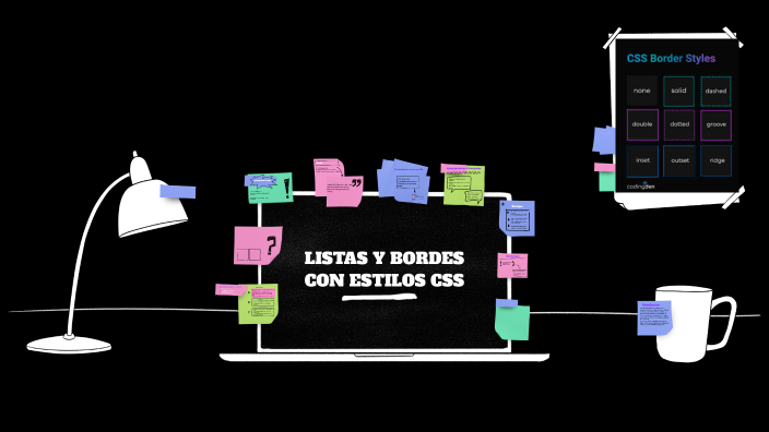 LISTAS Y BORDES CON ESTILOS CSS by Dayani Morazan on Prezi