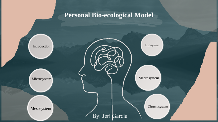 Personal Bioecological Model by Jeri Garcia on Prezi