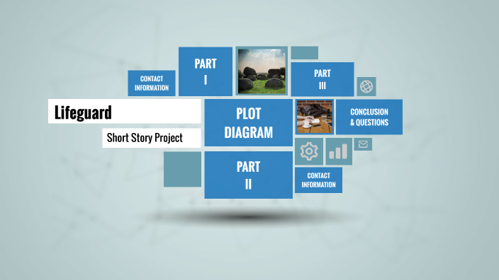Lifeguard Short Story by Zander Lim on Prezi
