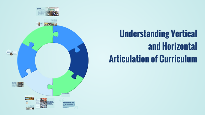 Understanding Vertical and Horizontal Articulation of Curriculum by ...
