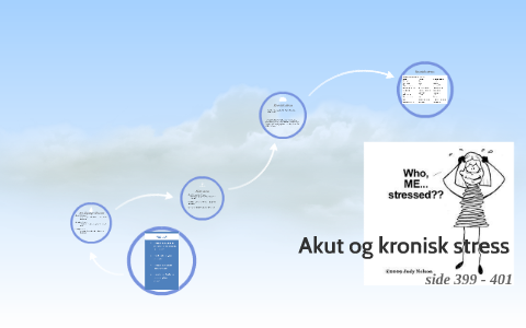 Akut og kronisk stress by Camilla Bergholt on Prezi