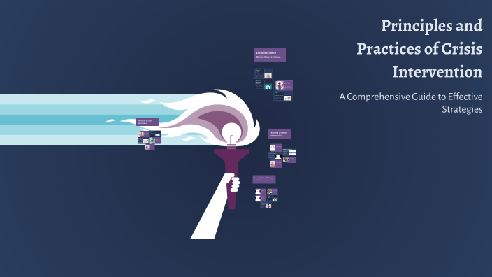 Principles and Practices of Crisis Intervention by Jenny Rose Aruta on ...