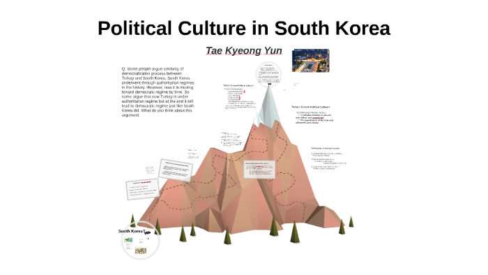 Political Culture in South Korea by Tae Kyeong Yun on Prezi
