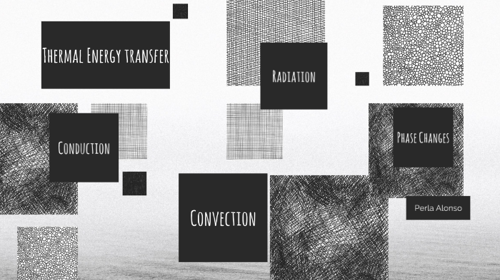 Thermal Energy Transfer Concept map by Perla Alonso on Prezi